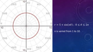 playing with graphs : an artistic journey | PPT