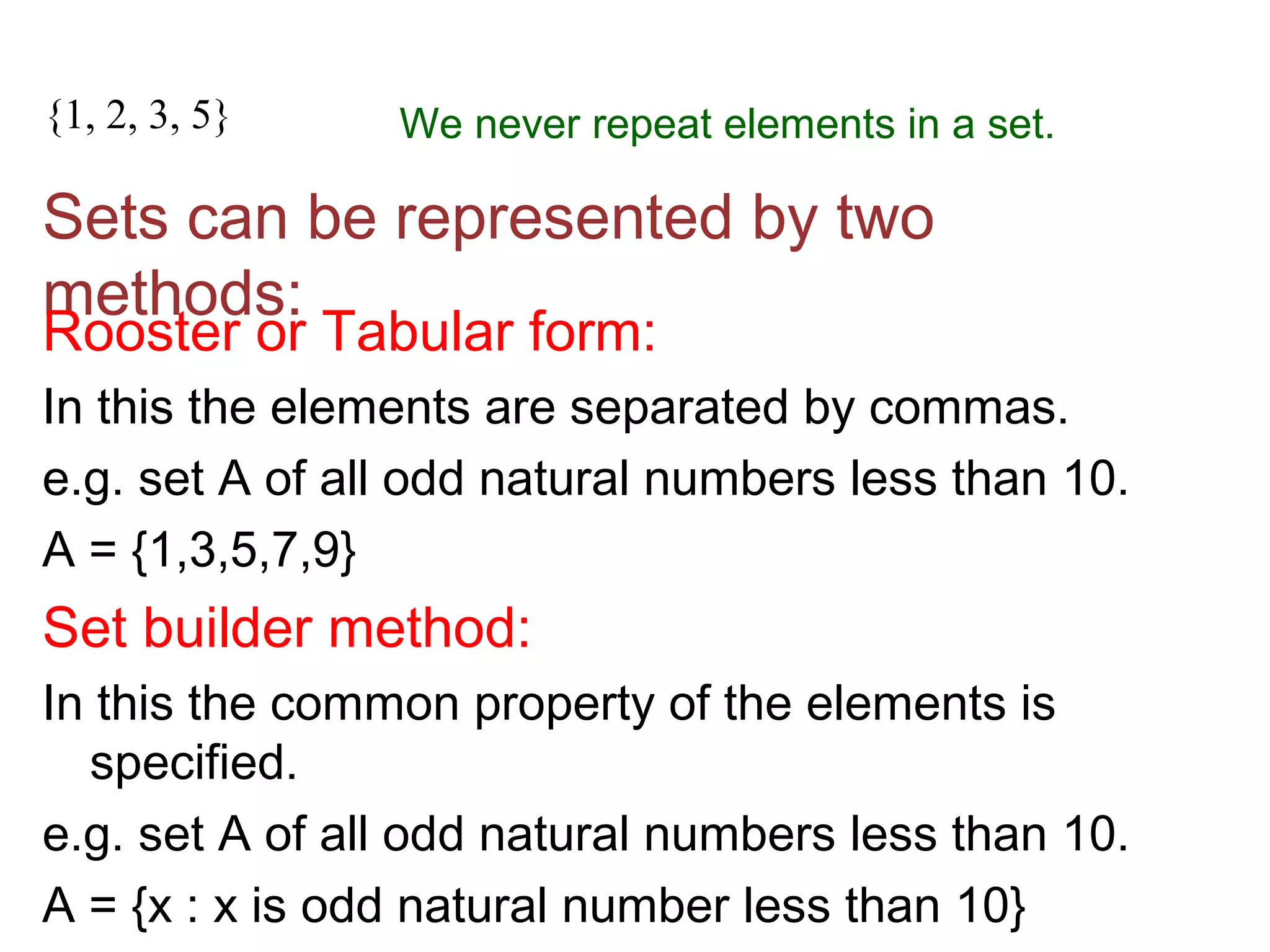 Final maths presentation on sets | PPT