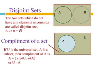 Final maths presentation on sets | PPT