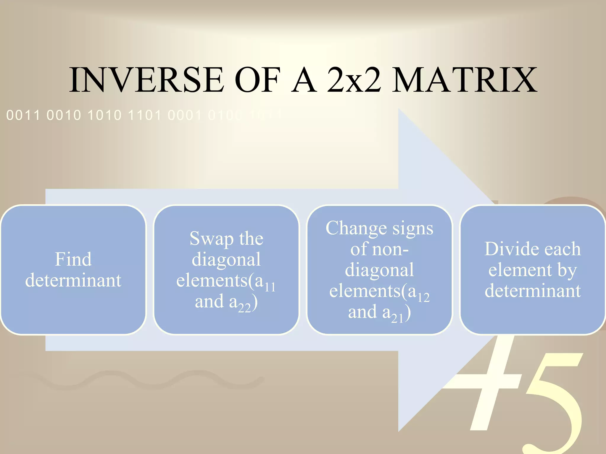 Final matrix ppt | PPT | Free Download