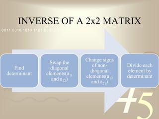 Final matrix ppt | PPT