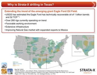 Maverick Project Primer | PDF