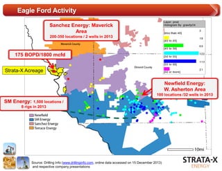 Maverick Project Primer | PDF