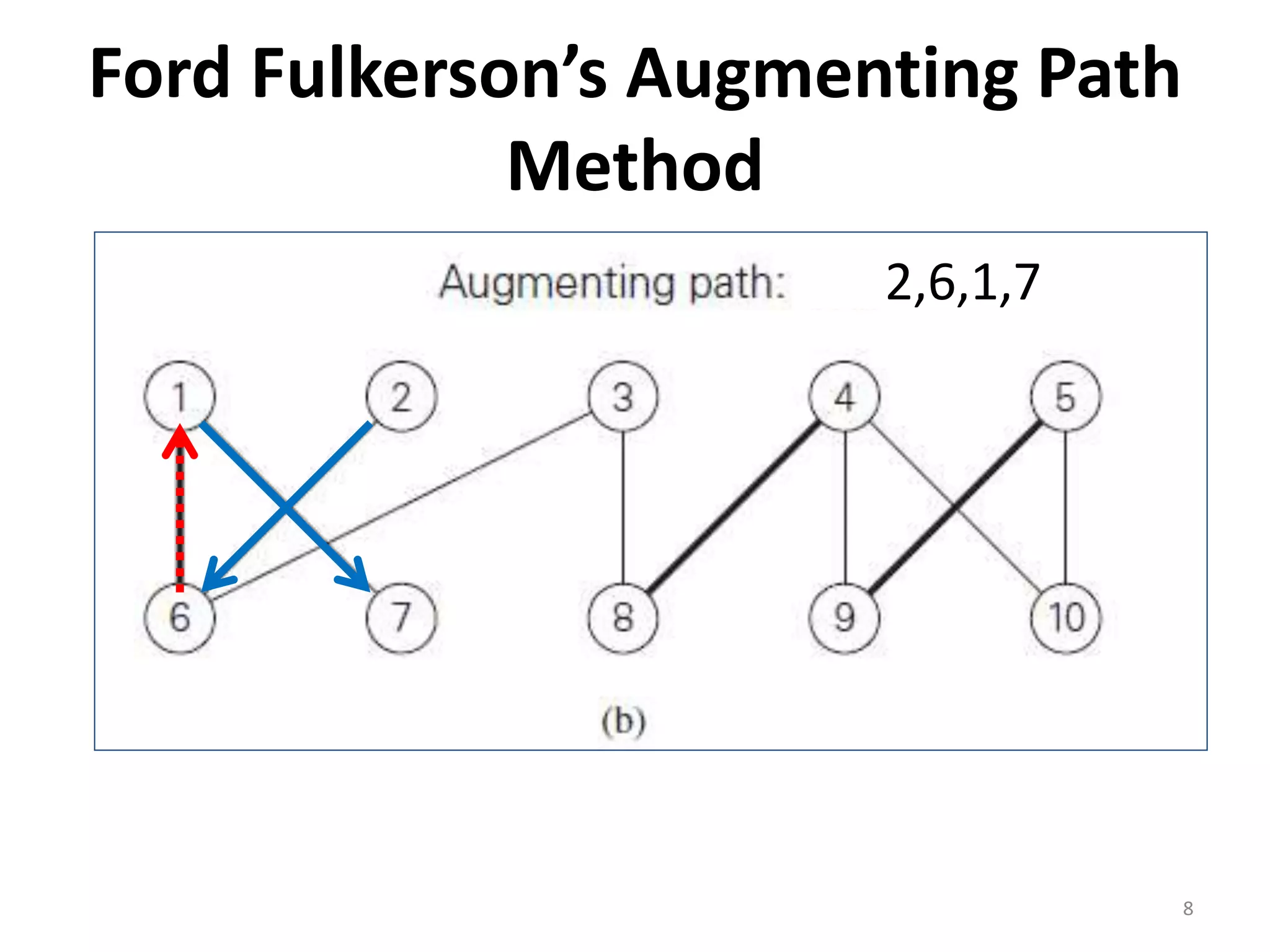 Final maximum matching in bipartite graphs | PPT