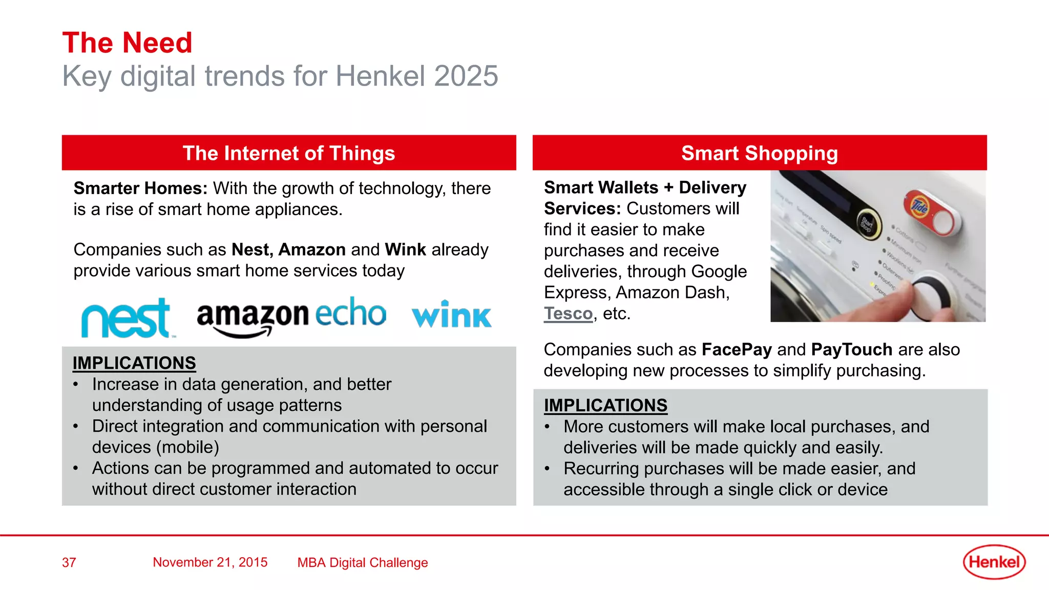 Henkel Project - Digital Pathway for Laundry & Home Care in 2025 | PDF