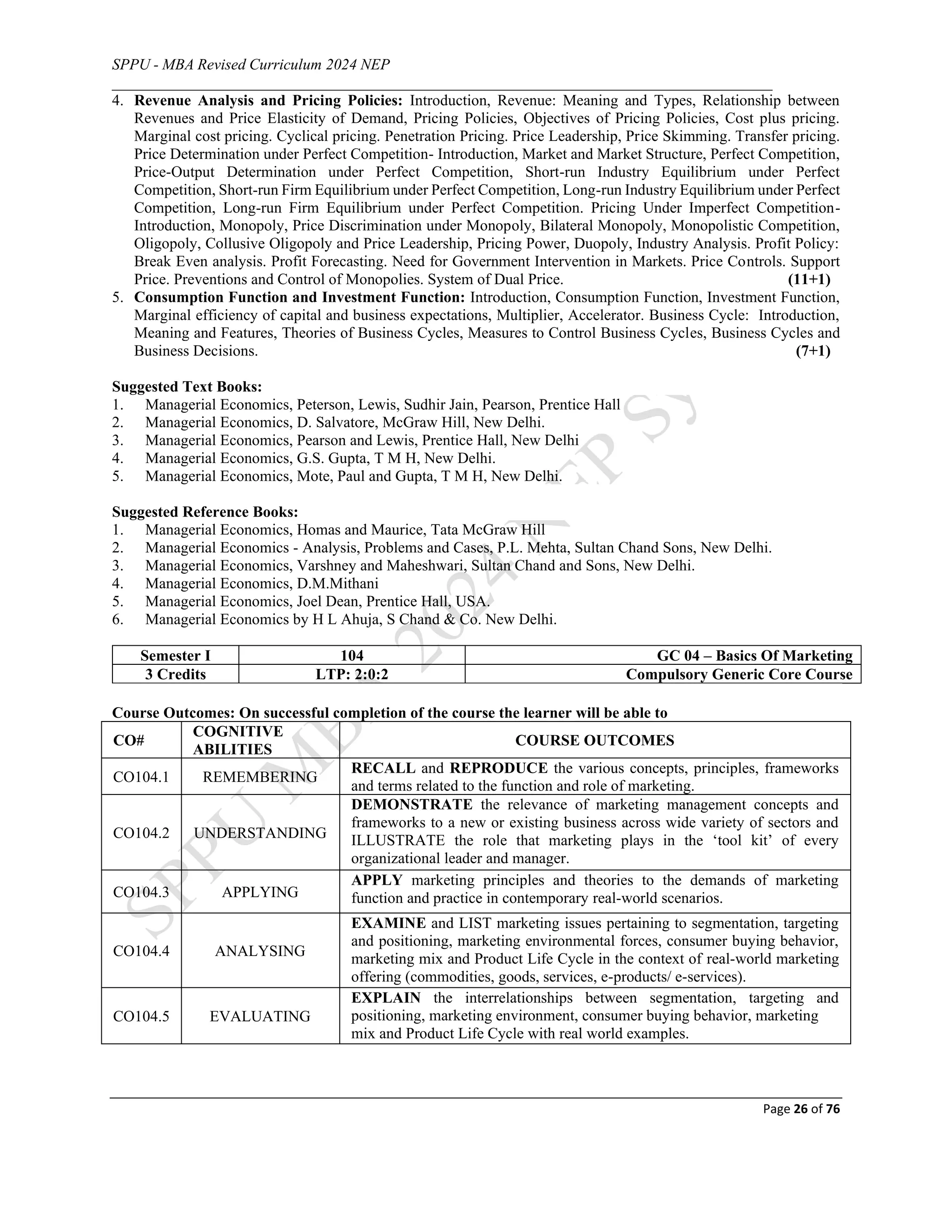 FINAL MBA_Syllabus_2024_Pattern_NEP_2020_21082024.pdf | Postgraduate ...