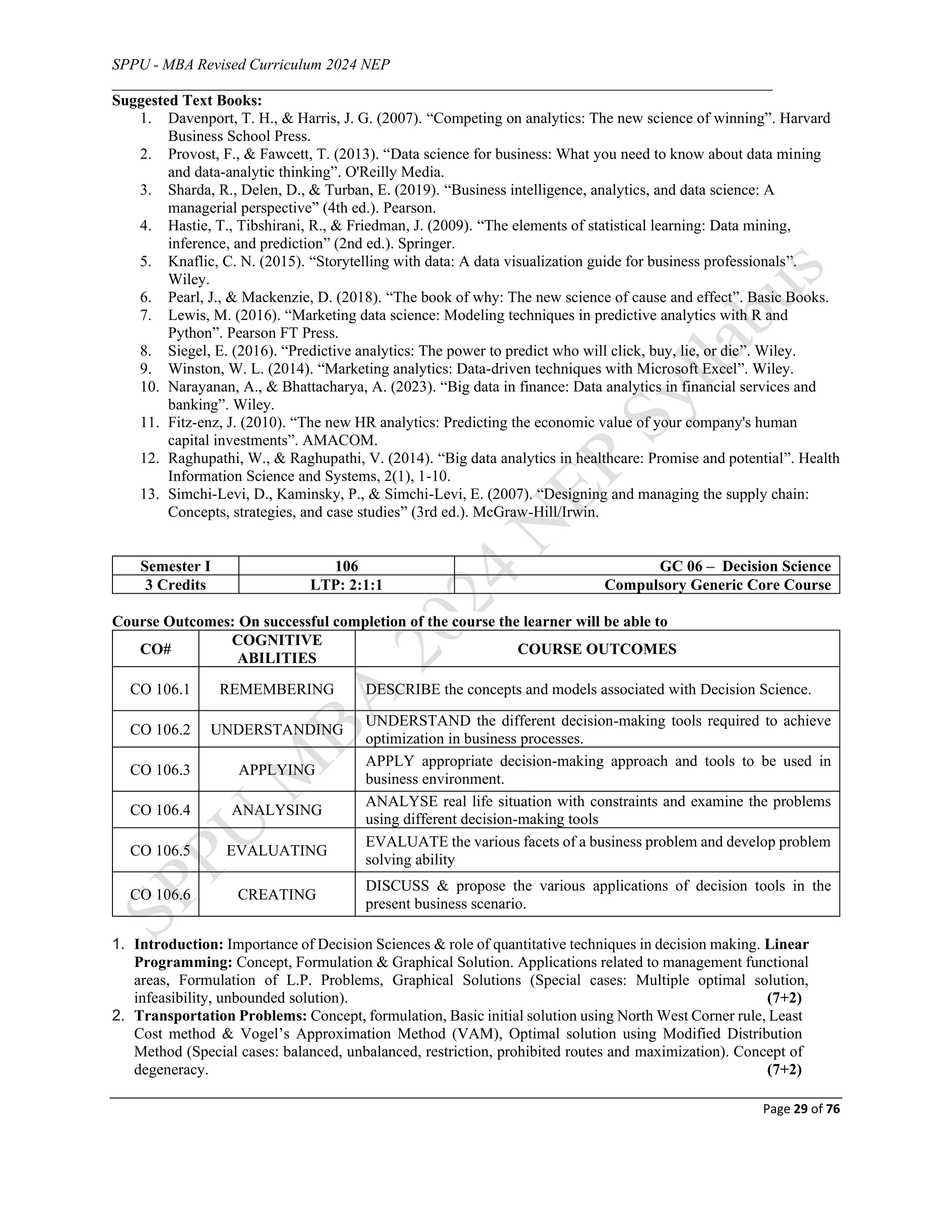 FINAL MBA_Syllabus_2024_Pattern_NEP_2020_21082024.pdf | Postgraduate ...
