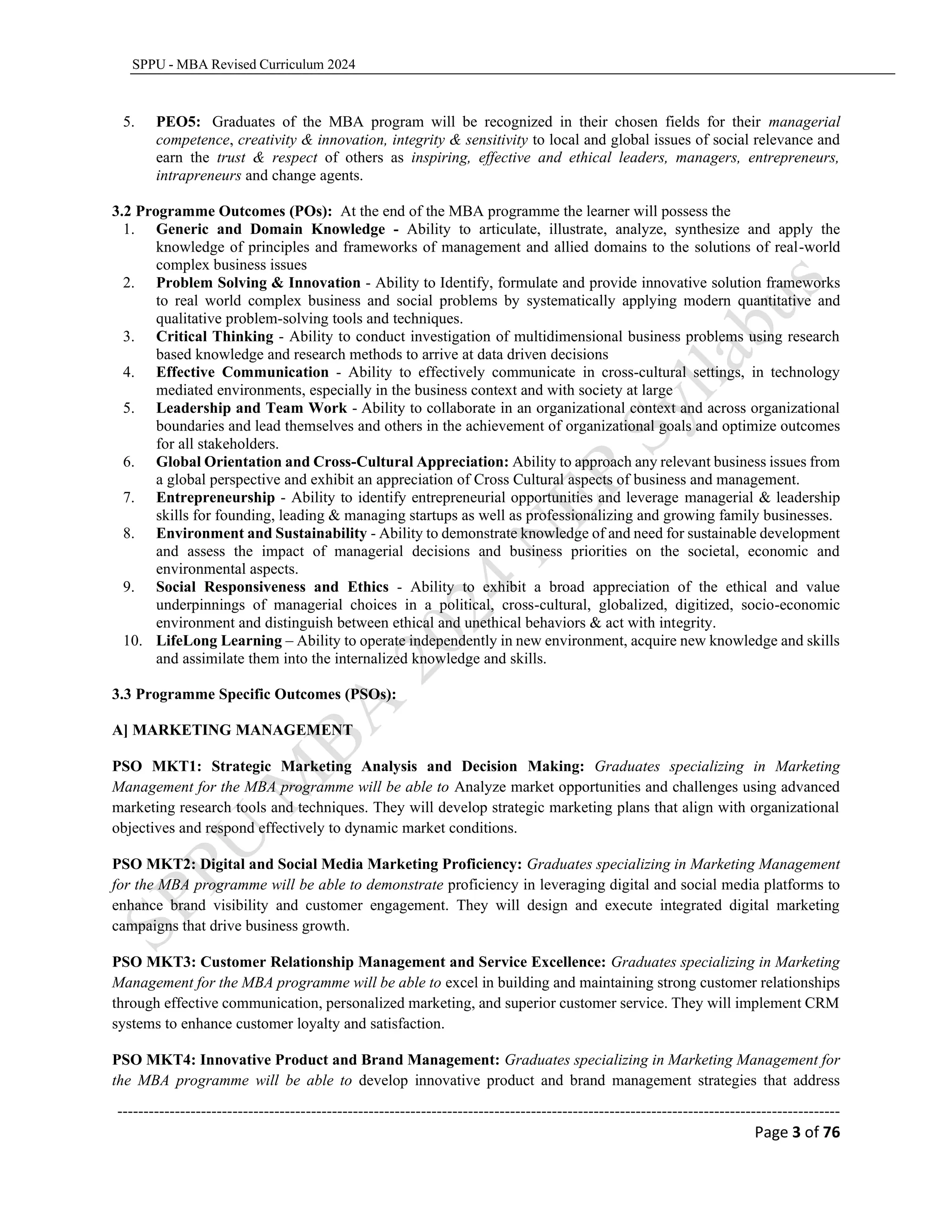 FINAL MBA_Syllabus_2024_Pattern_NEP_2020_21082024.pdf