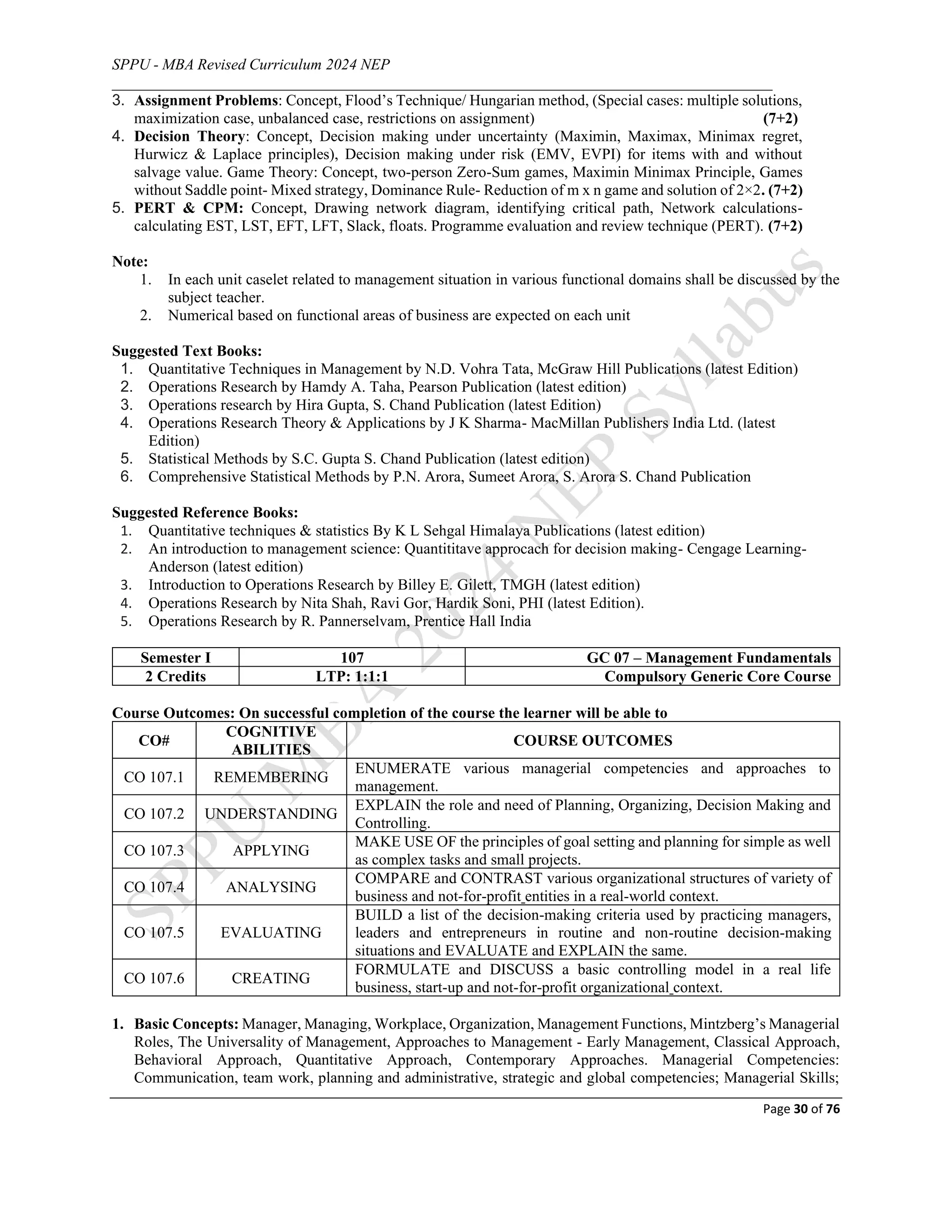 FINAL MBA_Syllabus_2024_Pattern_NEP_2020_21082024.pdf