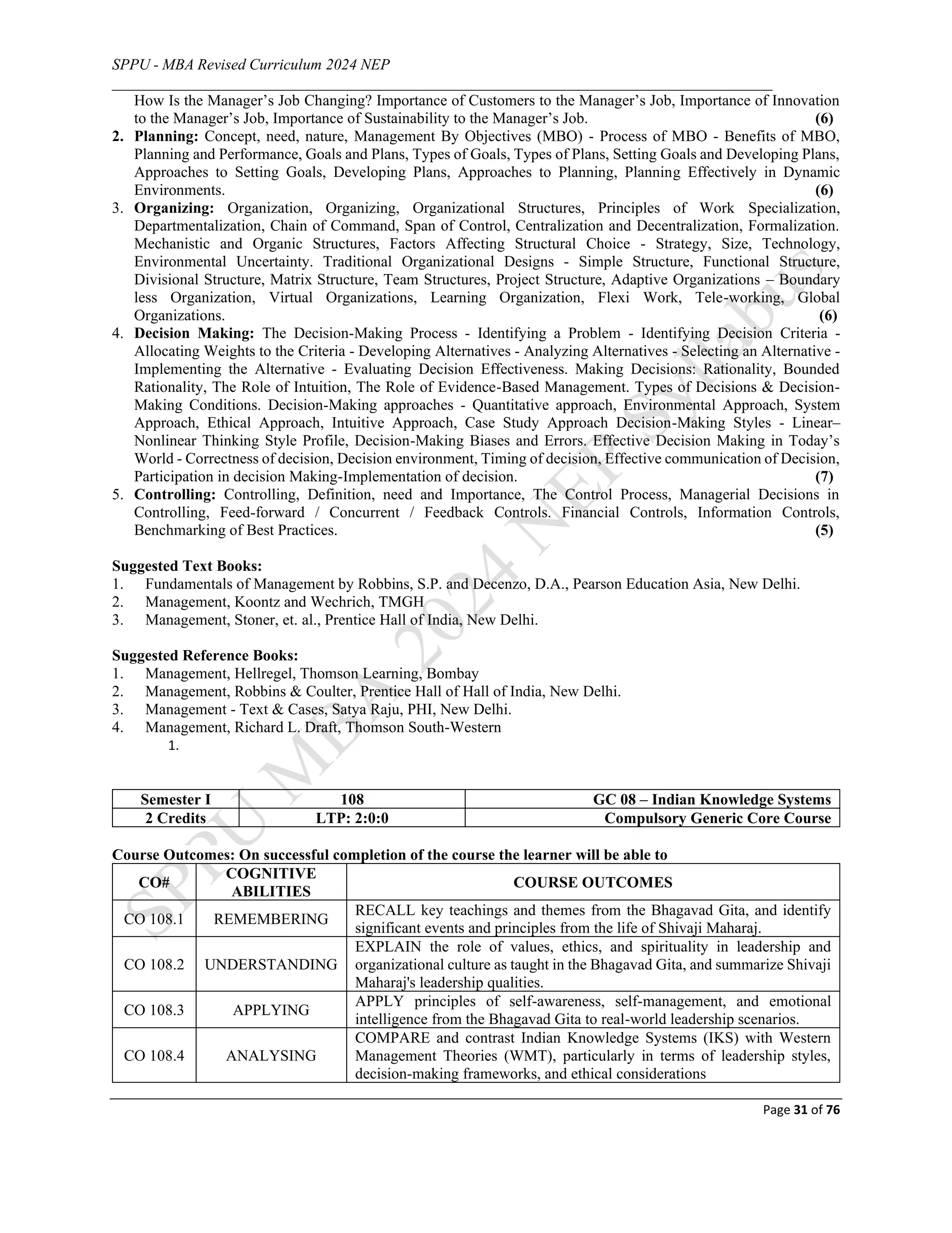 FINAL MBA_Syllabus_2024_Pattern_NEP_2020_21082024.pdf | Postgraduate ...