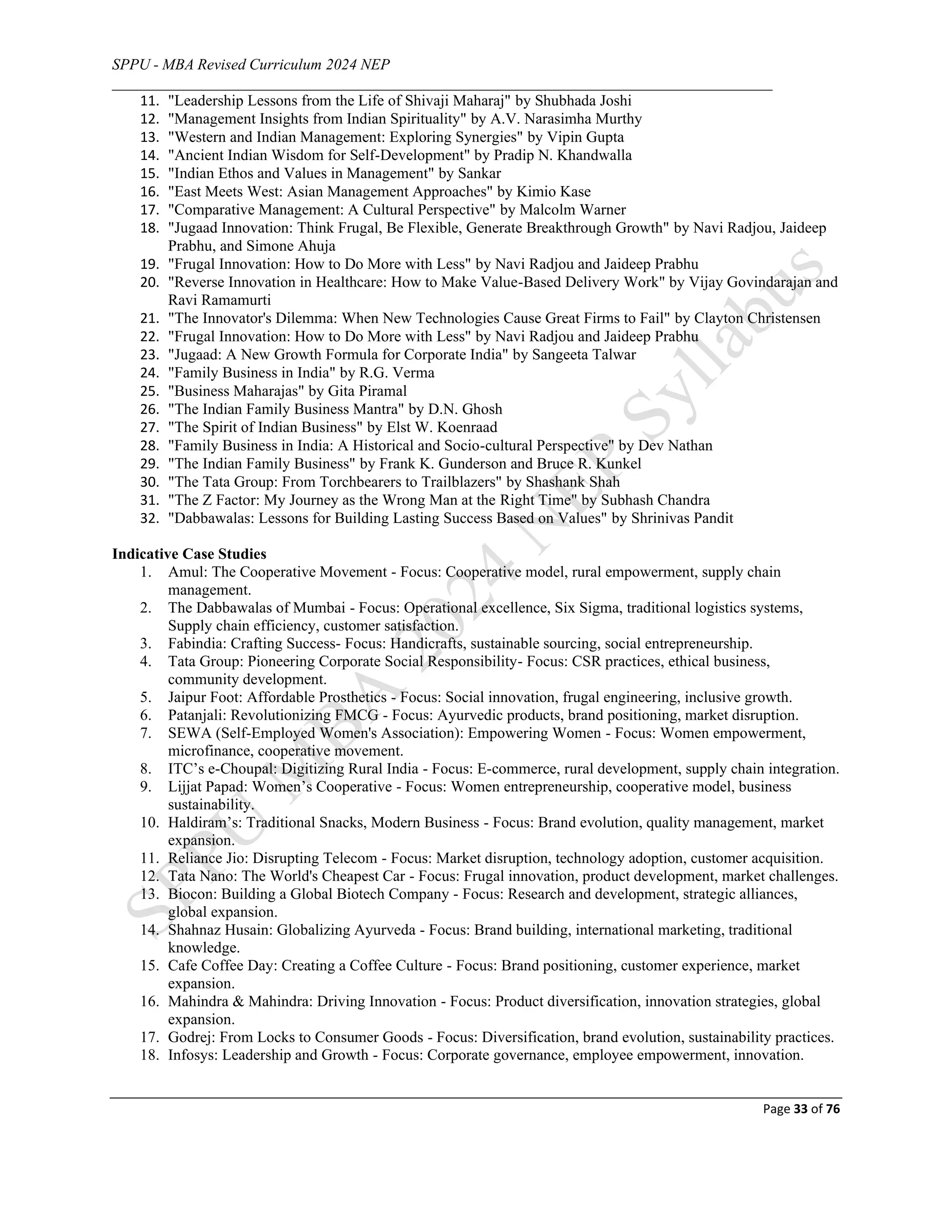 FINAL MBA_Syllabus_2024_Pattern_NEP_2020_21082024.pdf