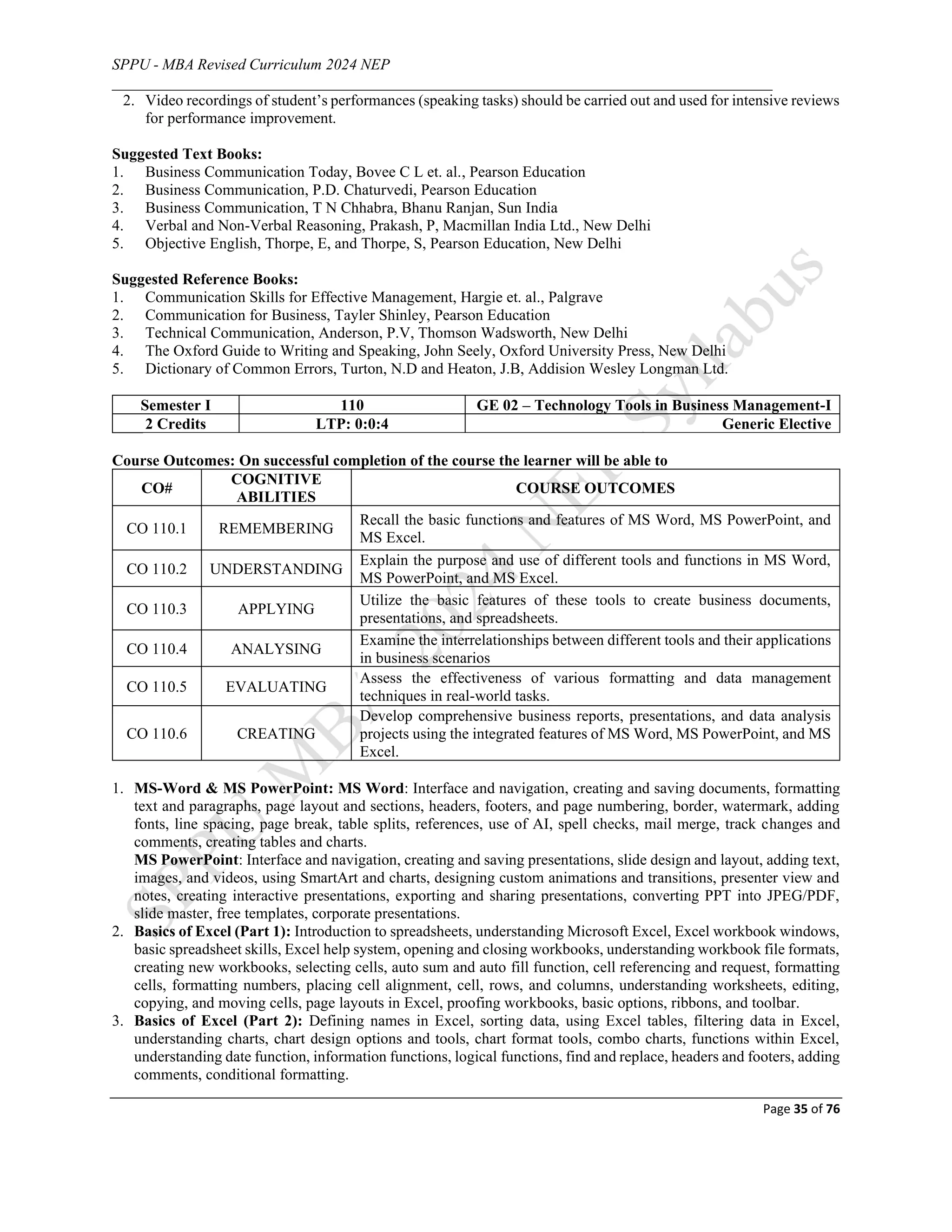 FINAL MBA_Syllabus_2024_Pattern_NEP_2020_21082024.pdf | Postgraduate ...