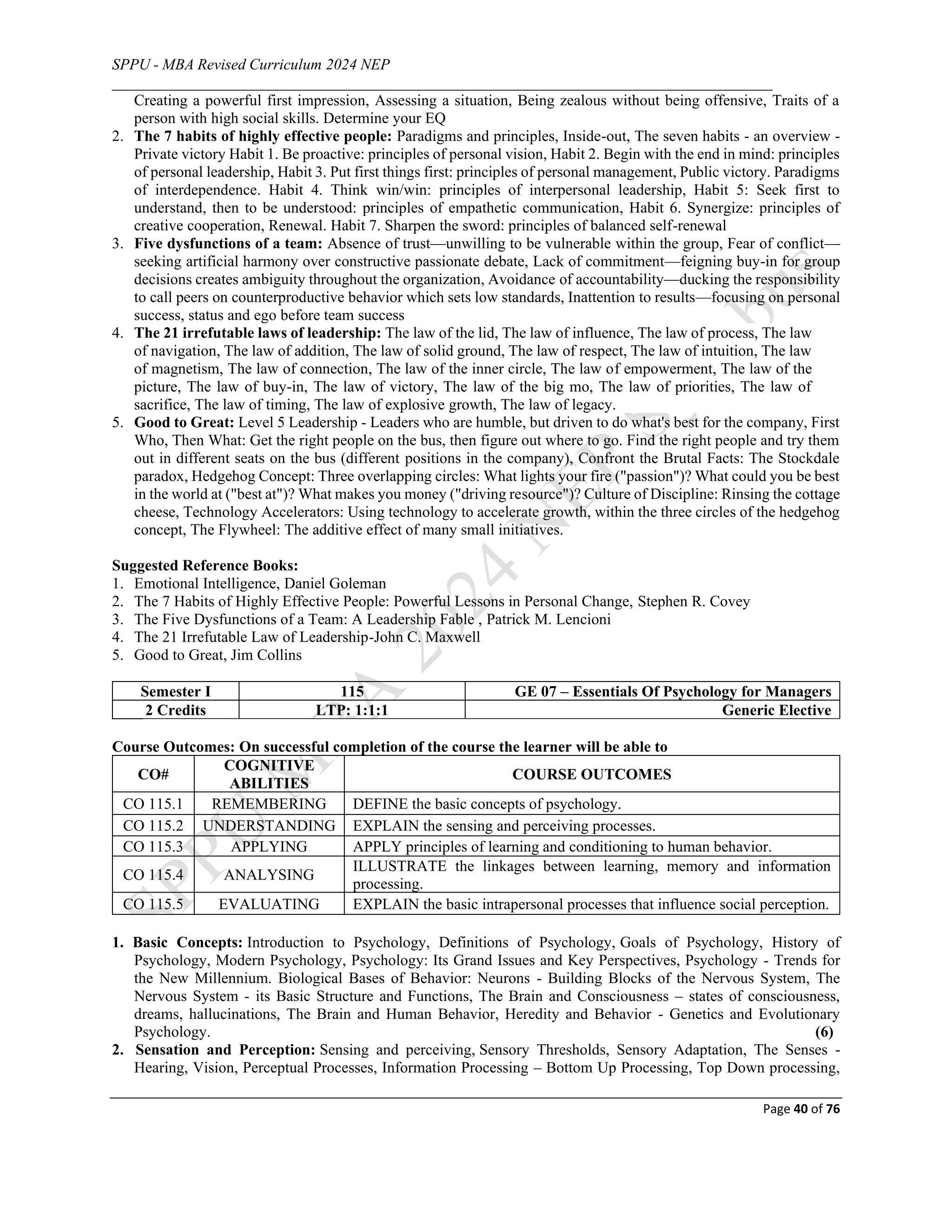 FINAL MBA_Syllabus_2024_Pattern_NEP_2020_21082024.pdf | Postgraduate ...