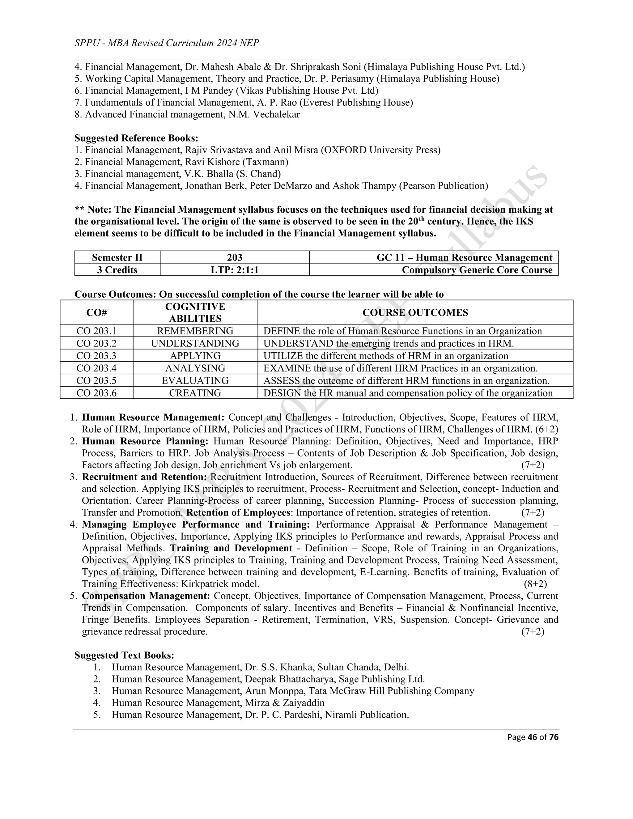 FINAL MBA_Syllabus_2024_Pattern_NEP_2020_21082024.pdf