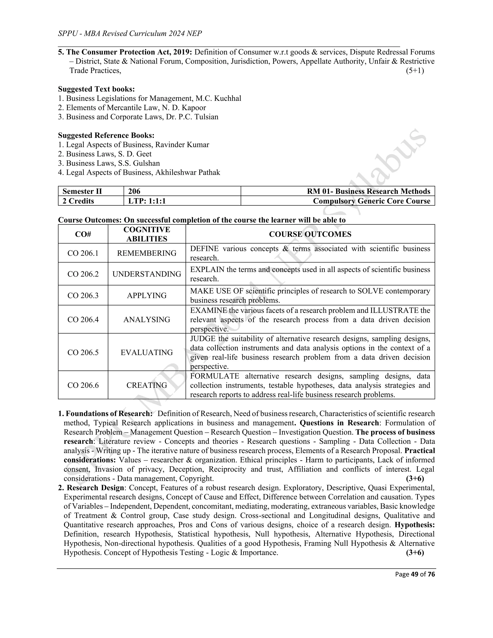 FINAL MBA_Syllabus_2024_Pattern_NEP_2020_21082024.pdf | Postgraduate ...