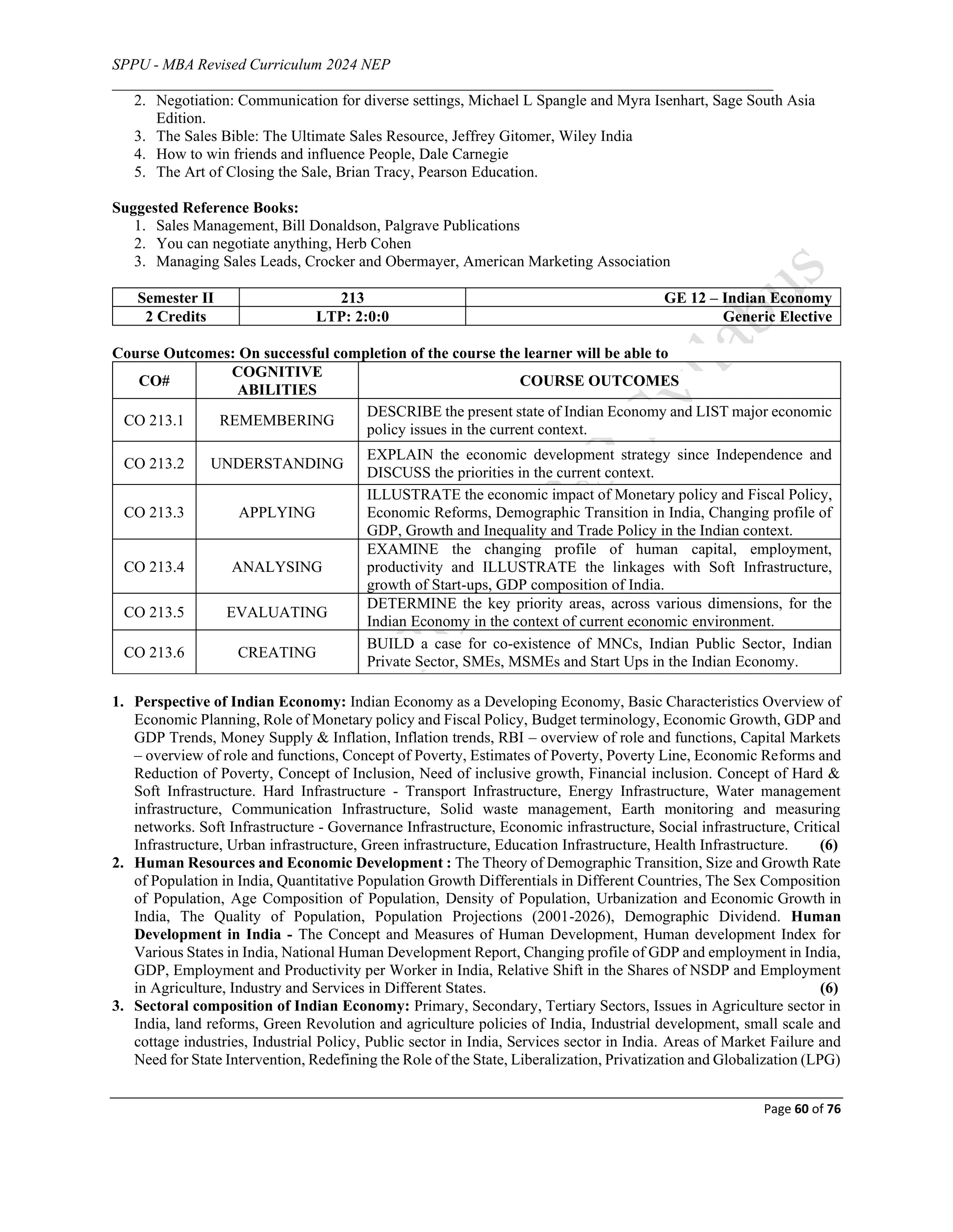 FINAL MBA_Syllabus_2024_Pattern_NEP_2020_21082024.pdf