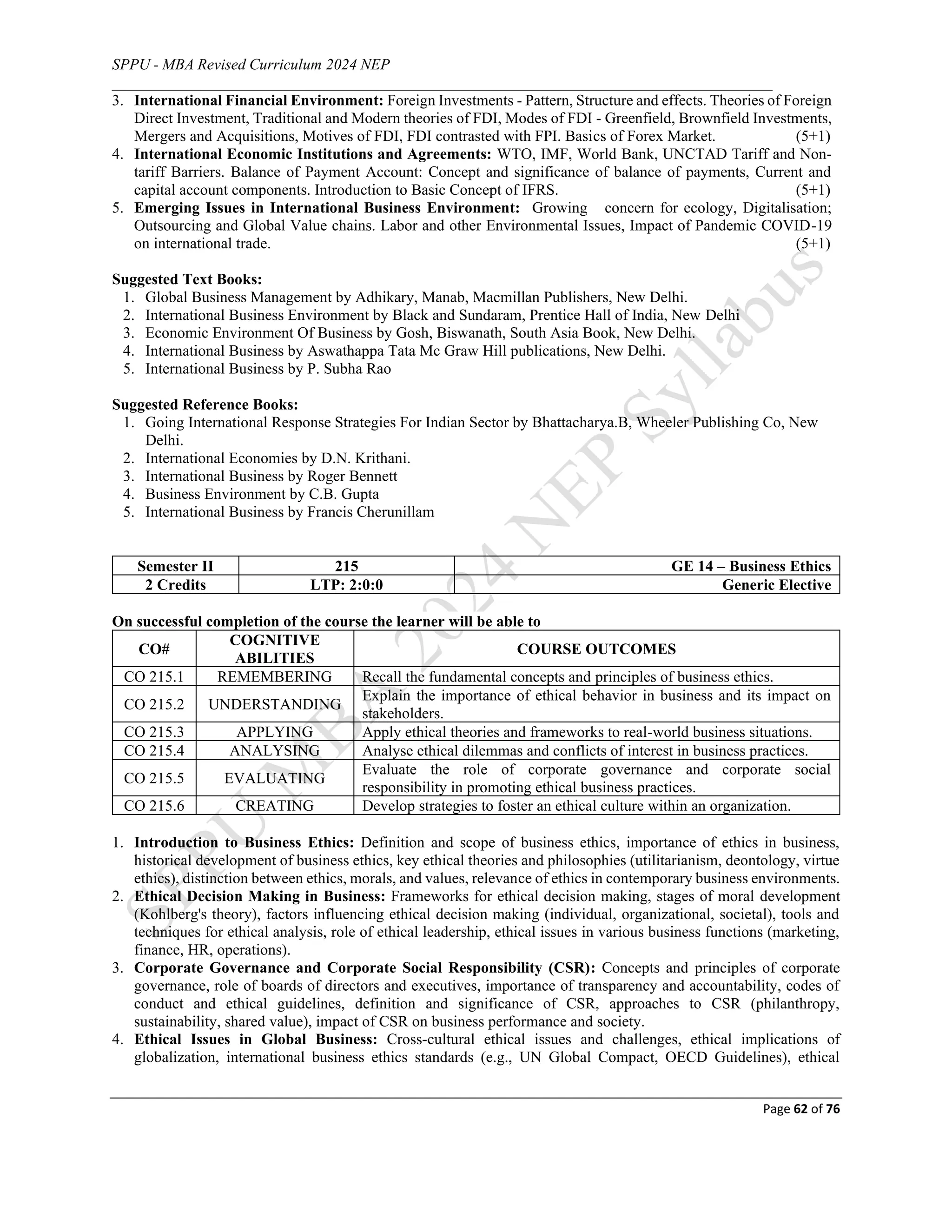 FINAL MBA_Syllabus_2024_Pattern_NEP_2020_21082024.pdf