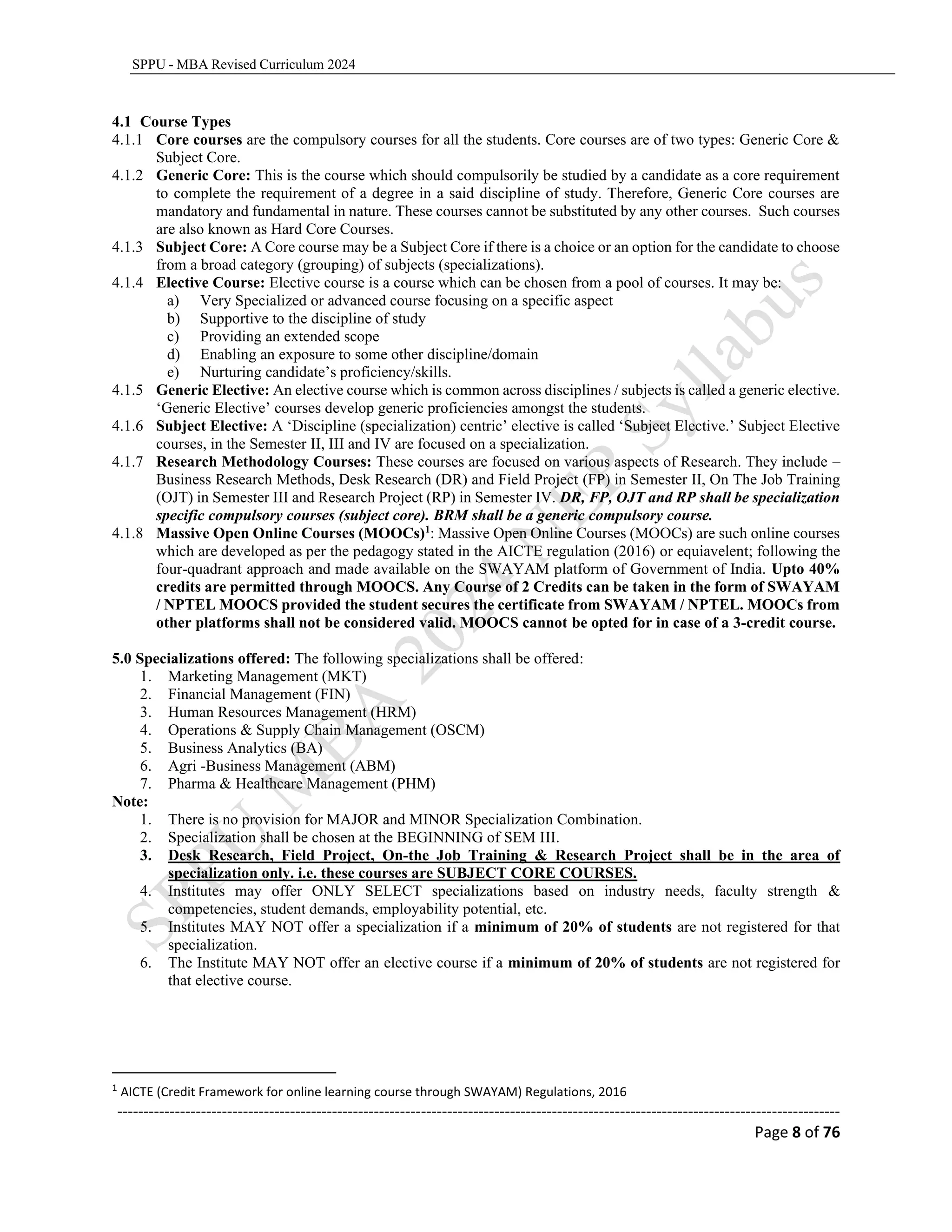 FINAL MBA_Syllabus_2024_Pattern_NEP_2020_21082024.pdf