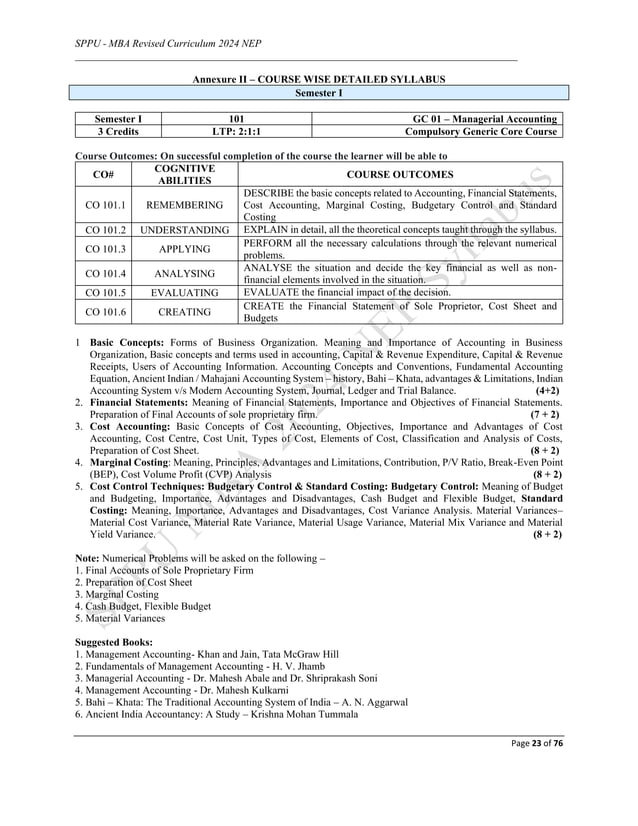 FINAL MBA_Syllabus_2024_Pattern_NEP_2020_21082024.pdf | Postgraduate ...
