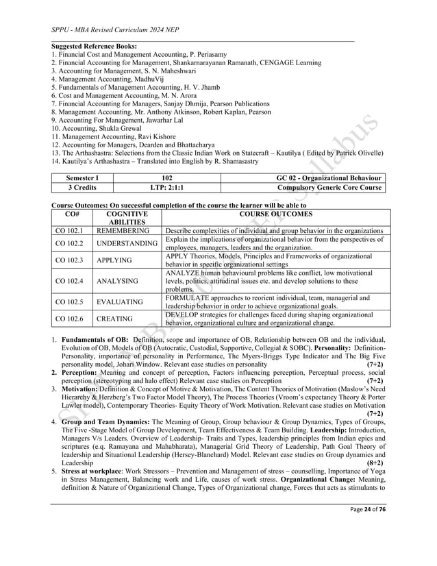 FINAL MBA_Syllabus_2024_Pattern_NEP_2020_21082024.pdf | Postgraduate ...