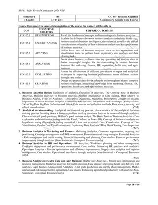 FINAL MBA_Syllabus_2024_Pattern_NEP_2020_21082024.pdf