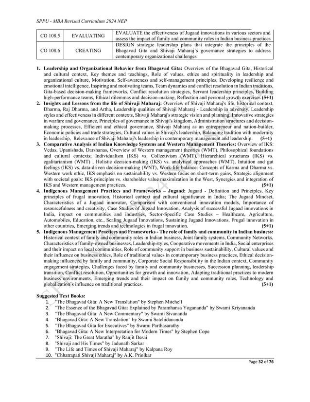 FINAL MBA_Syllabus_2024_Pattern_NEP_2020_21082024.pdf | Postgraduate ...