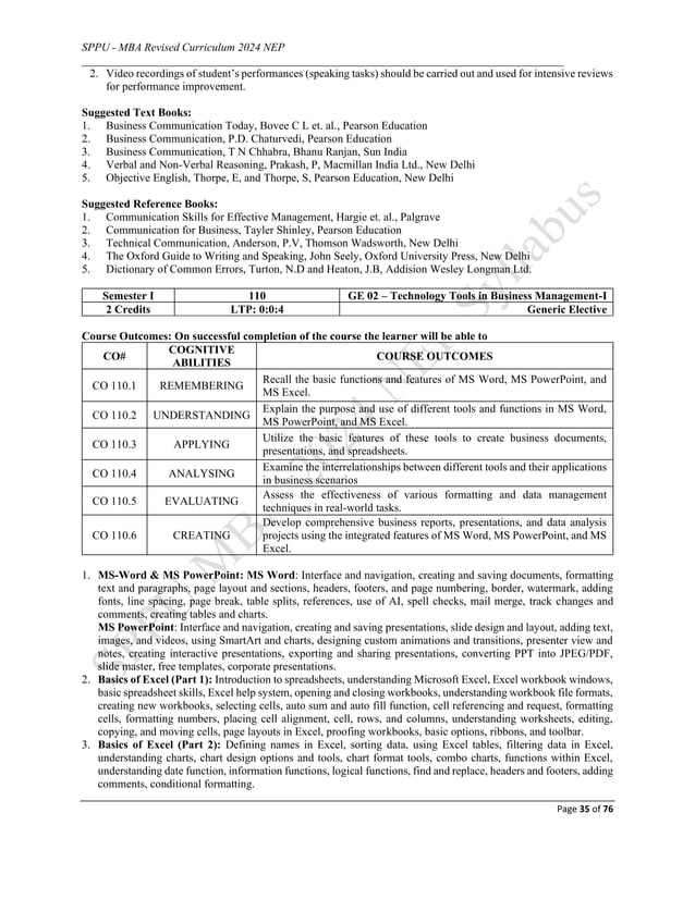 FINAL MBA_Syllabus_2024_Pattern_NEP_2020_21082024.pdf