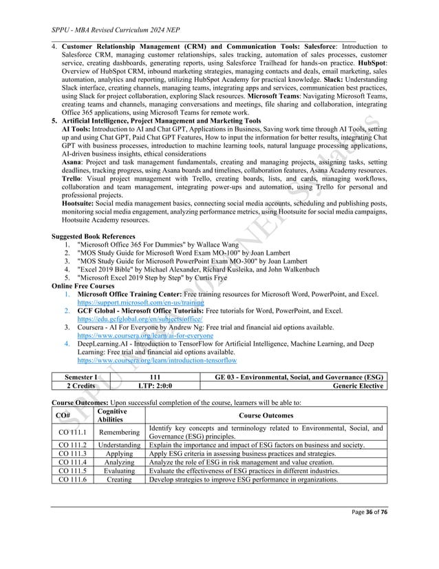FINAL MBA_Syllabus_2024_Pattern_NEP_2020_21082024.pdf