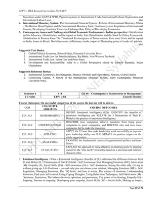 FINAL MBA_Syllabus_2024_Pattern_NEP_2020_21082024.pdf