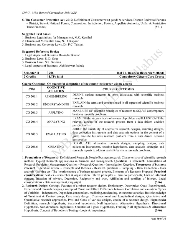 FINAL MBA_Syllabus_2024_Pattern_NEP_2020_21082024.pdf