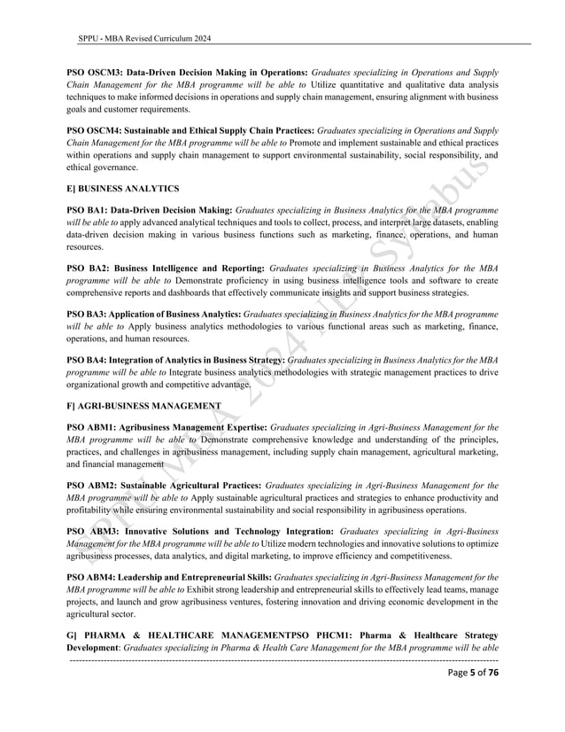 FINAL MBA_Syllabus_2024_Pattern_NEP_2020_21082024.pdf | Postgraduate ...
