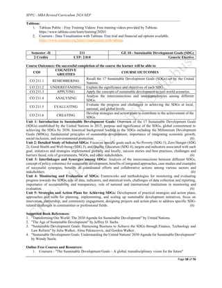 FINAL MBA_Syllabus_2024_Pattern_NEP_2020_21082024.pdf