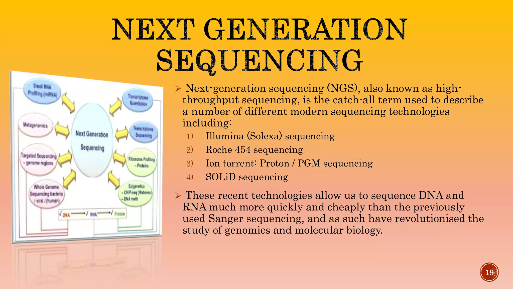 DNA SEQUENCING METHODS AND STRATEGIES FOR GENOME SEQUENCING | PPTX