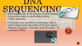 DNA SEQUENCING METHODS AND STRATEGIES FOR GENOME SEQUENCING | PPTX
