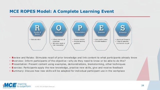 Boost your career ... discover how MCE can help you develop your mana…