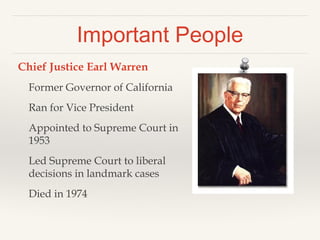 Presentation on a Famous Legal Case: Miranda vs. Arizona | PPT