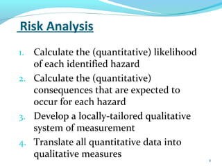 Project risk analysis | PPT