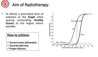 Motion Management in Radiation Therapy | PDF