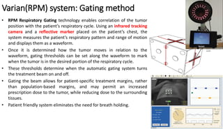 Motion Management in Radiation Therapy | PPT