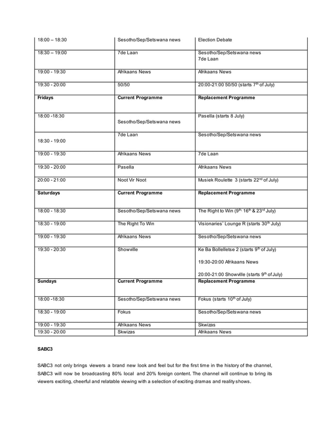 Final media statement sabc tv network takes it to 80% local | DOCX