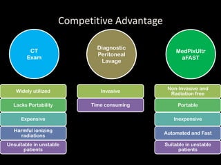 Karen Shackelford Medpix Presentation | PPT