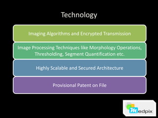 Karen Shackelford Medpix Presentation | PPT