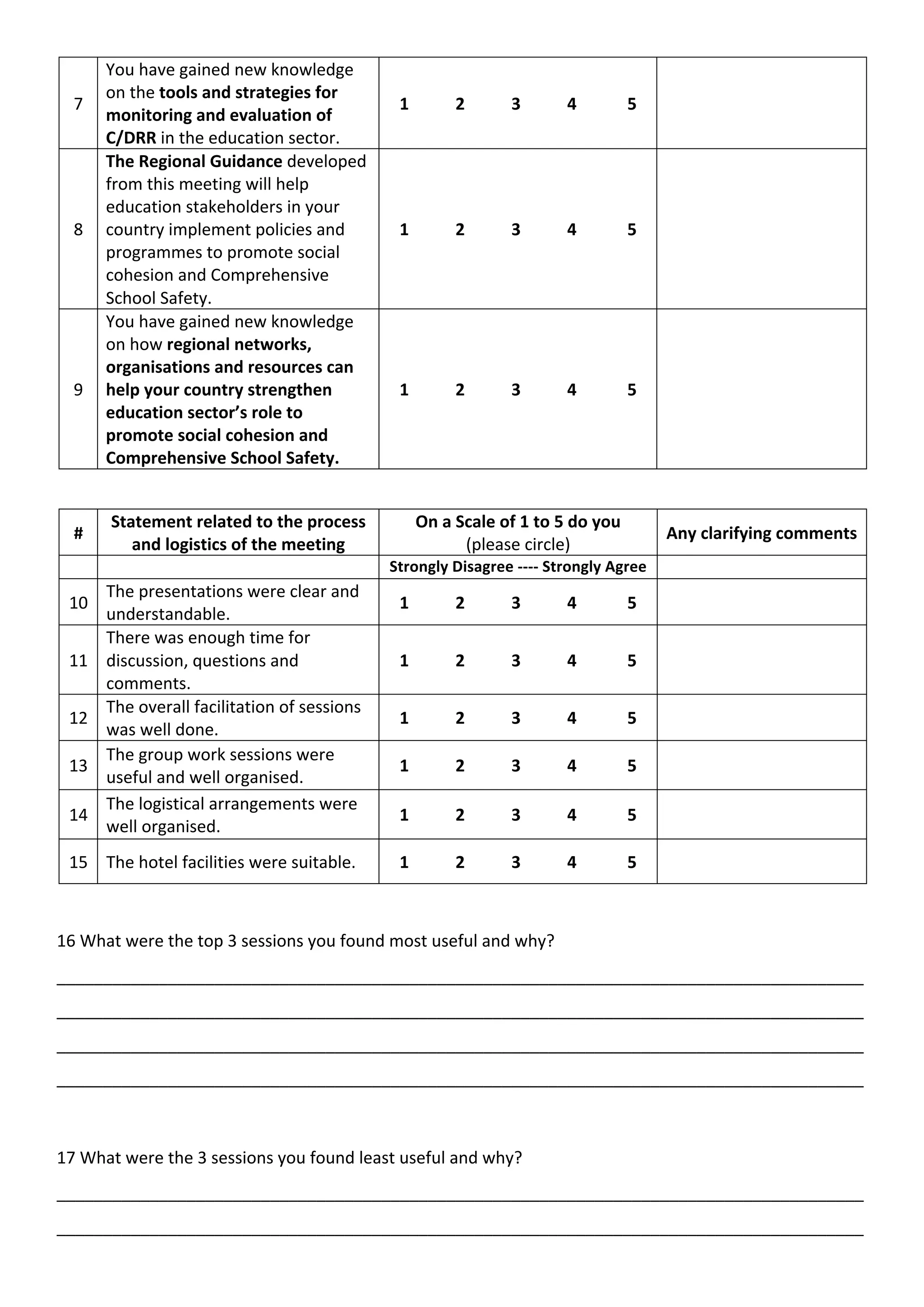 FINAL Meeting Evaluation Form | PDF