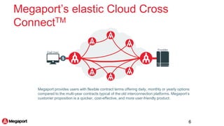 MegaPort: Creating a Better Way for Networks and Cloud to Interconnect | PPTX