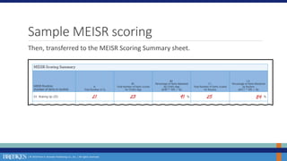 Using the Measure of Engagement, Independence, and Social Relationships ...