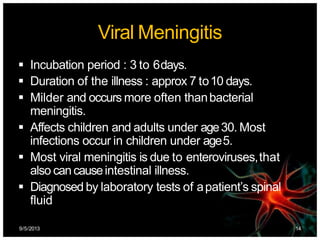 FINAL MENINGITIS.pptx