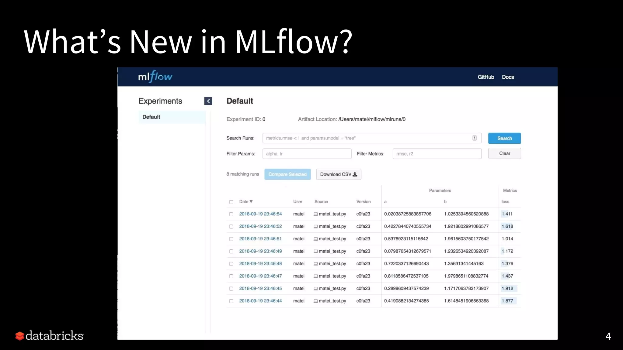 Advanced Mlflow Multi Step Workflows Hyperparameter Tuning And
