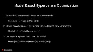 Advanced MLflow: Multi-Step Workflows, Hyperparameter Tuning and Integrating Custom Libraries | PPT