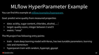 Advanced MLflow: Multi-Step Workflows, Hyperparameter Tuning and Integrating Custom Libraries | PPT