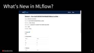 Advanced MLflow: Multi-Step Workflows, Hyperparameter Tuning and Integrating Custom Libraries | PPT